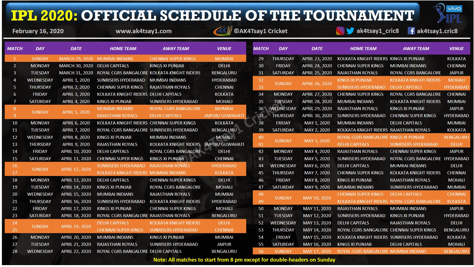 IPL 2020 The Official Schedule Is Out MI Vs CSK Clash On March 29
