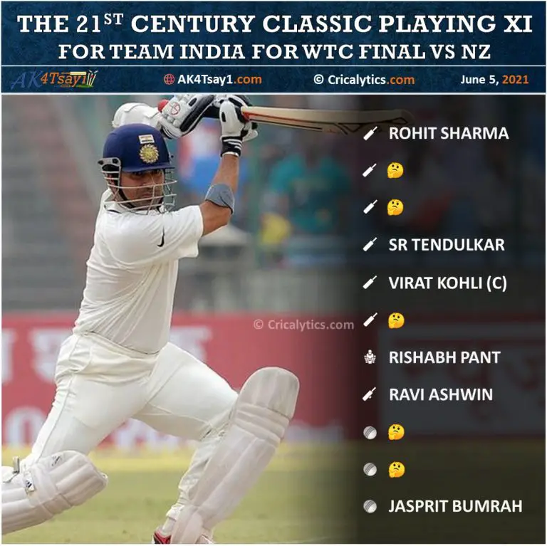 The 21st Century Best Playing 11 for Team India for ICC WTC Final vs NZ
