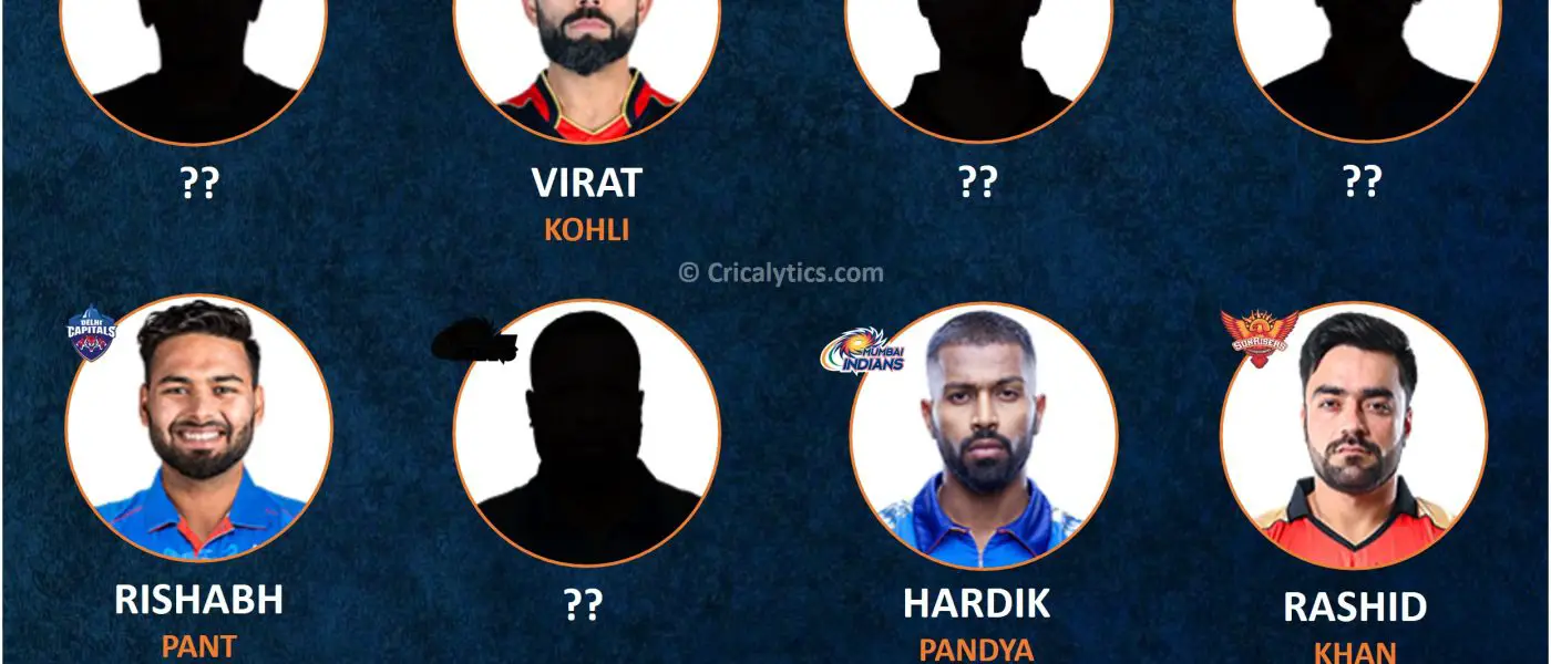 IPL 2021: Current Strongest Playing 11 that Played for only 1 Franchise