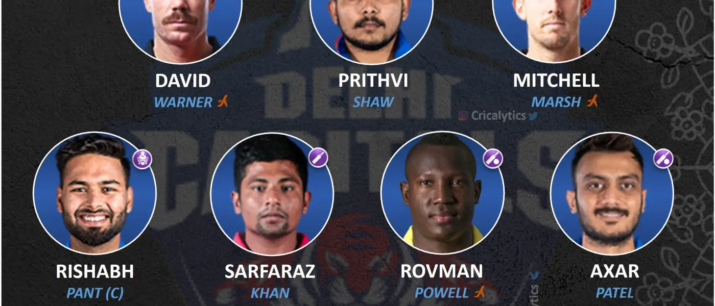 IPL 2022: Strongest Predicted Playing 11 for Delhi Capitals (DC)