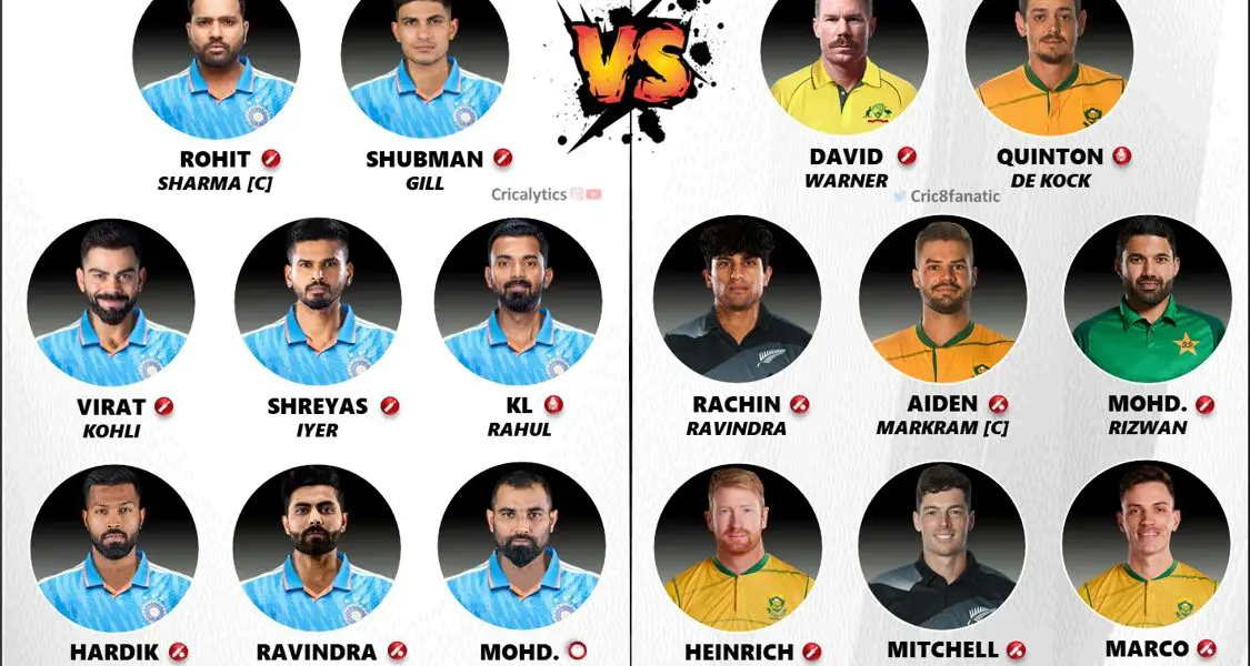 CWC 2023: Rest of World's Superstars vs Team India Strongest 11