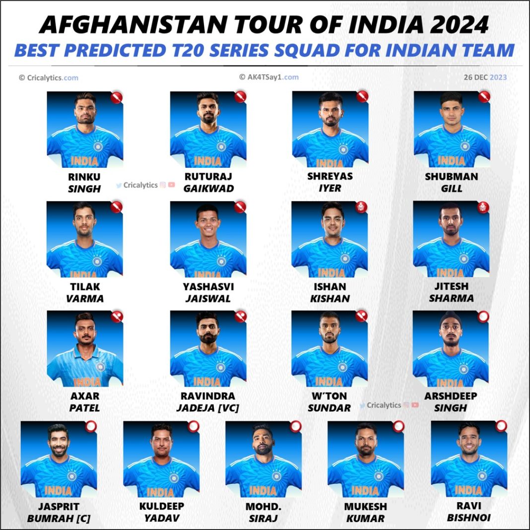 India vs Afghanistan 2024: Predicted T20 Squad and Players List
