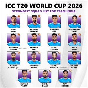T20 World Cup 2026: Strongest Squad List for Team India