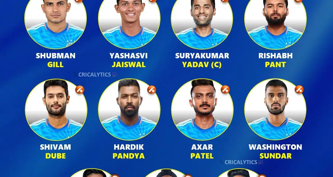 India vs Sri Lanka 2024 T20 Series Strongest Playing 11 Revealed