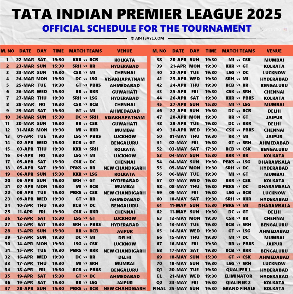 IPL 2025 Download Indian Timing Full Schedule And Fixtures List IPL 2025 Download Indian Timing Full Schedule And Fixtures List