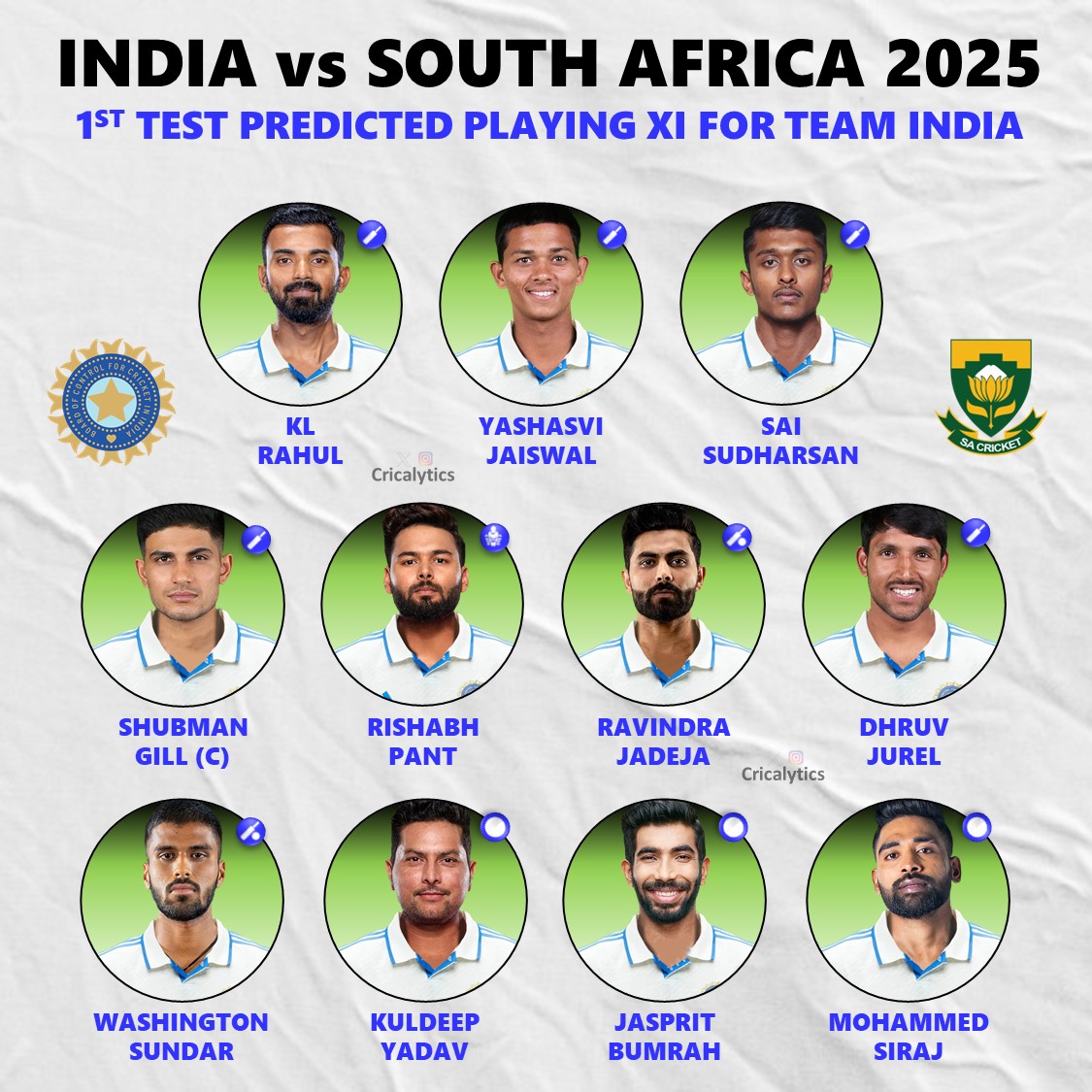 India vs South Africa 2025 1st Test Best Playing 11 for Both Teams