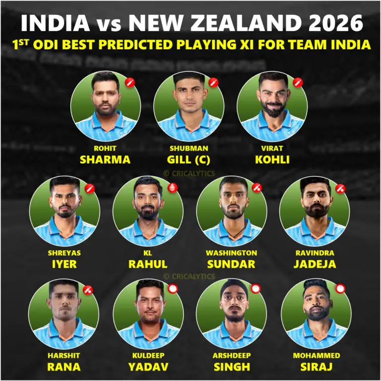 India vs New Zealand 2026 1st ODI Best Playing 11 for Both Teams